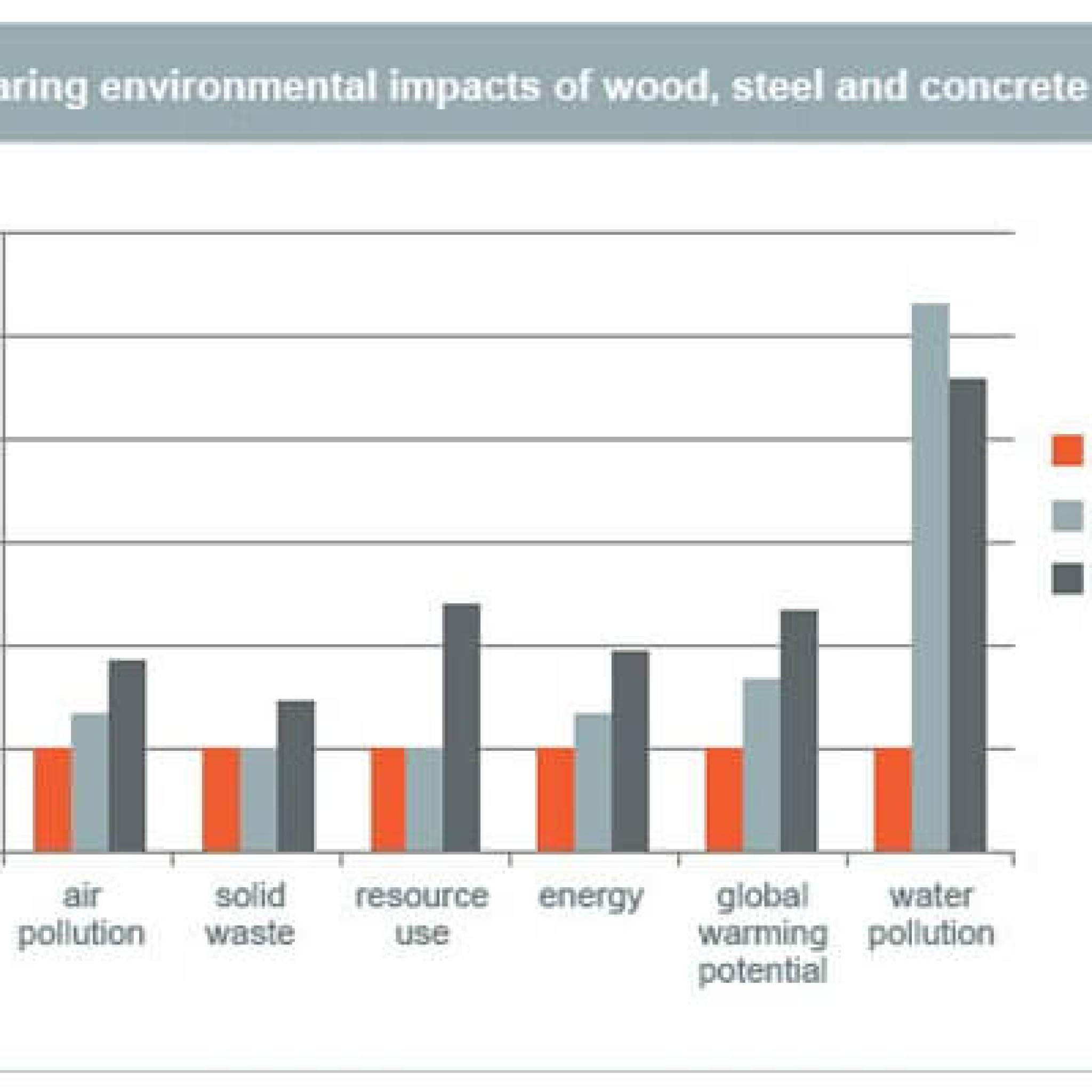 The Environmental Impact of the Steel Industry – Sunflagsteel